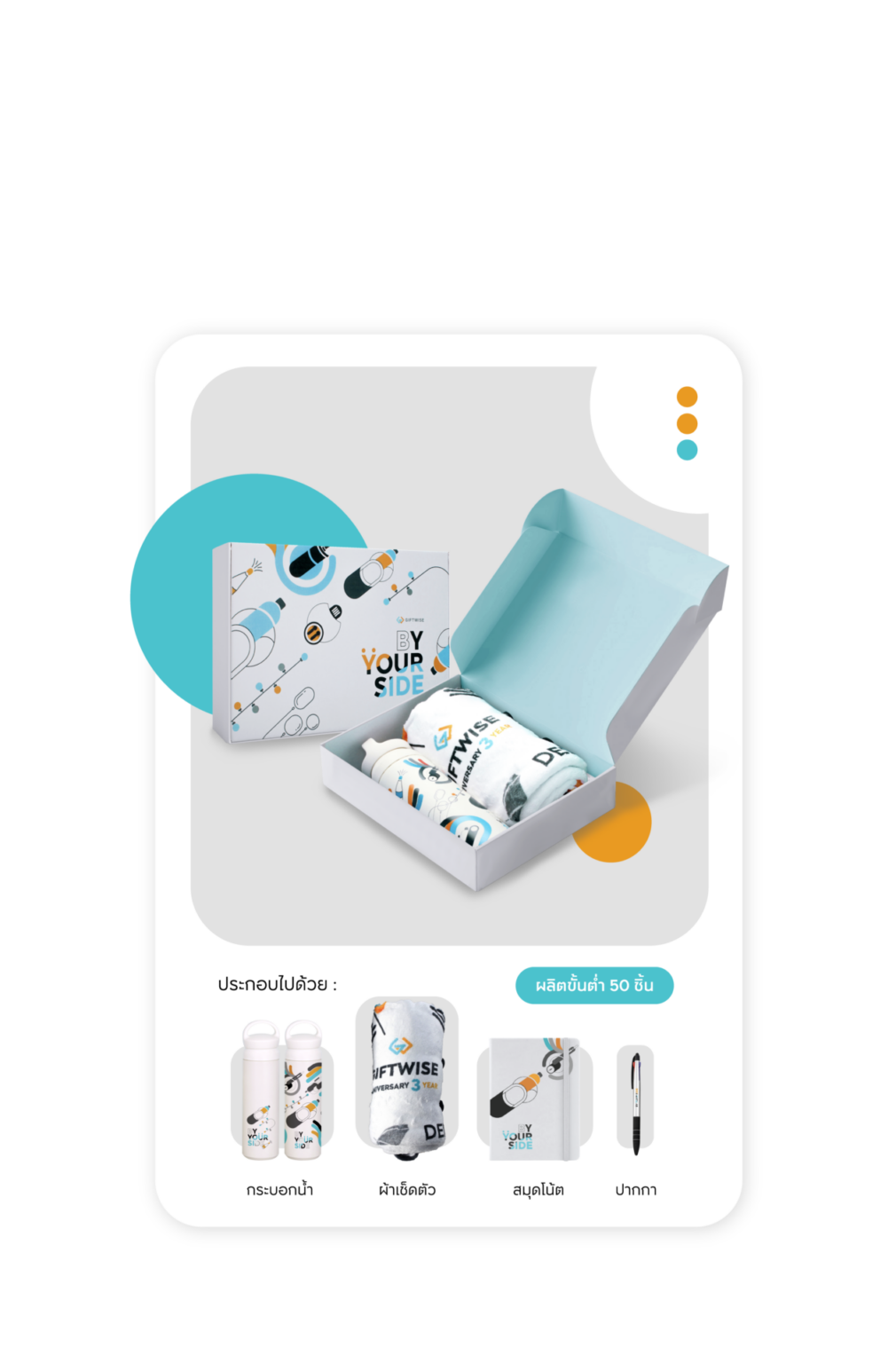 Premium Giftset - GIFTWISE ASIA